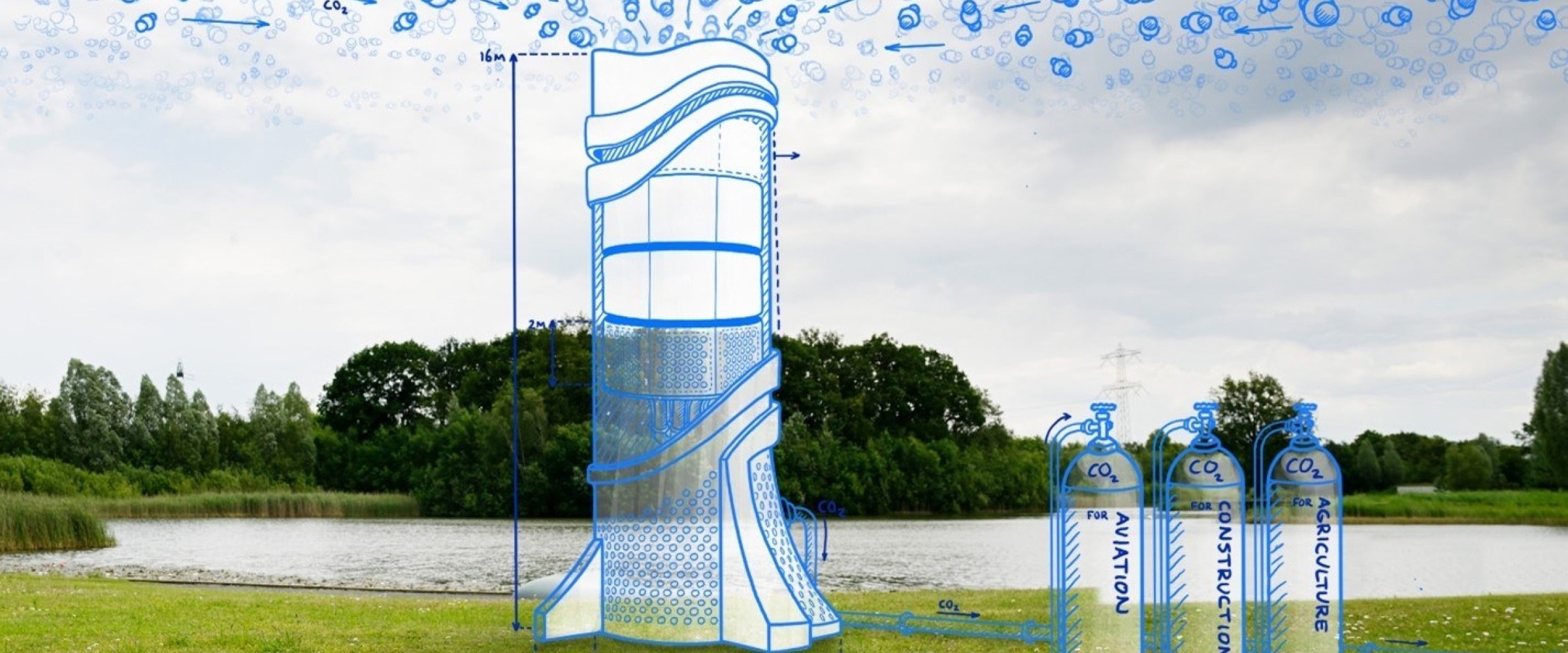 Carbyon closes €15.3M… | De Brabantse Ontwikkelings Maatschappij